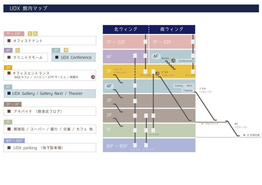 秋葉原UDX カンファレンス・ギャラリー・ネクスト・シアター - 秋葉原 東京都 | 会議室.COM